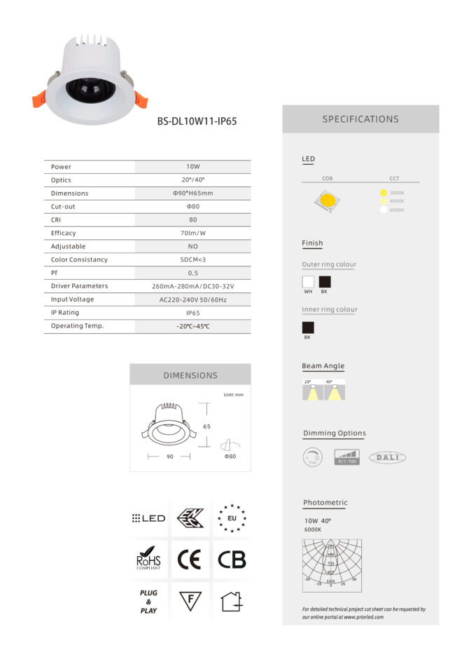IP65 Spotlight – bestar